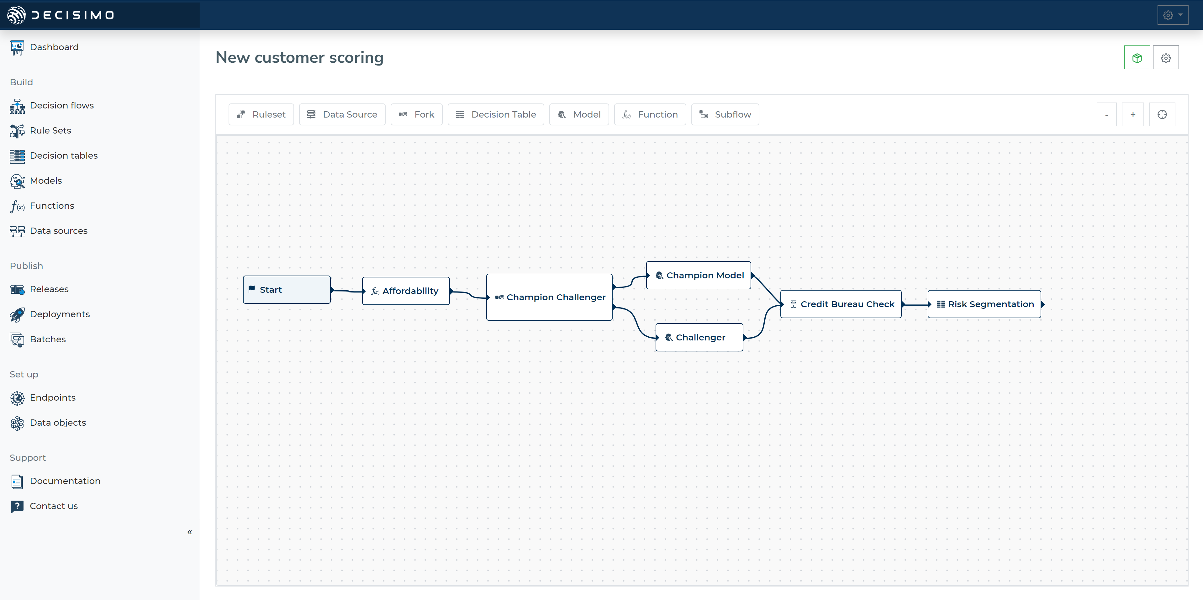 Decisimo Reviews 2025: Details, Pricing, & Features | G2