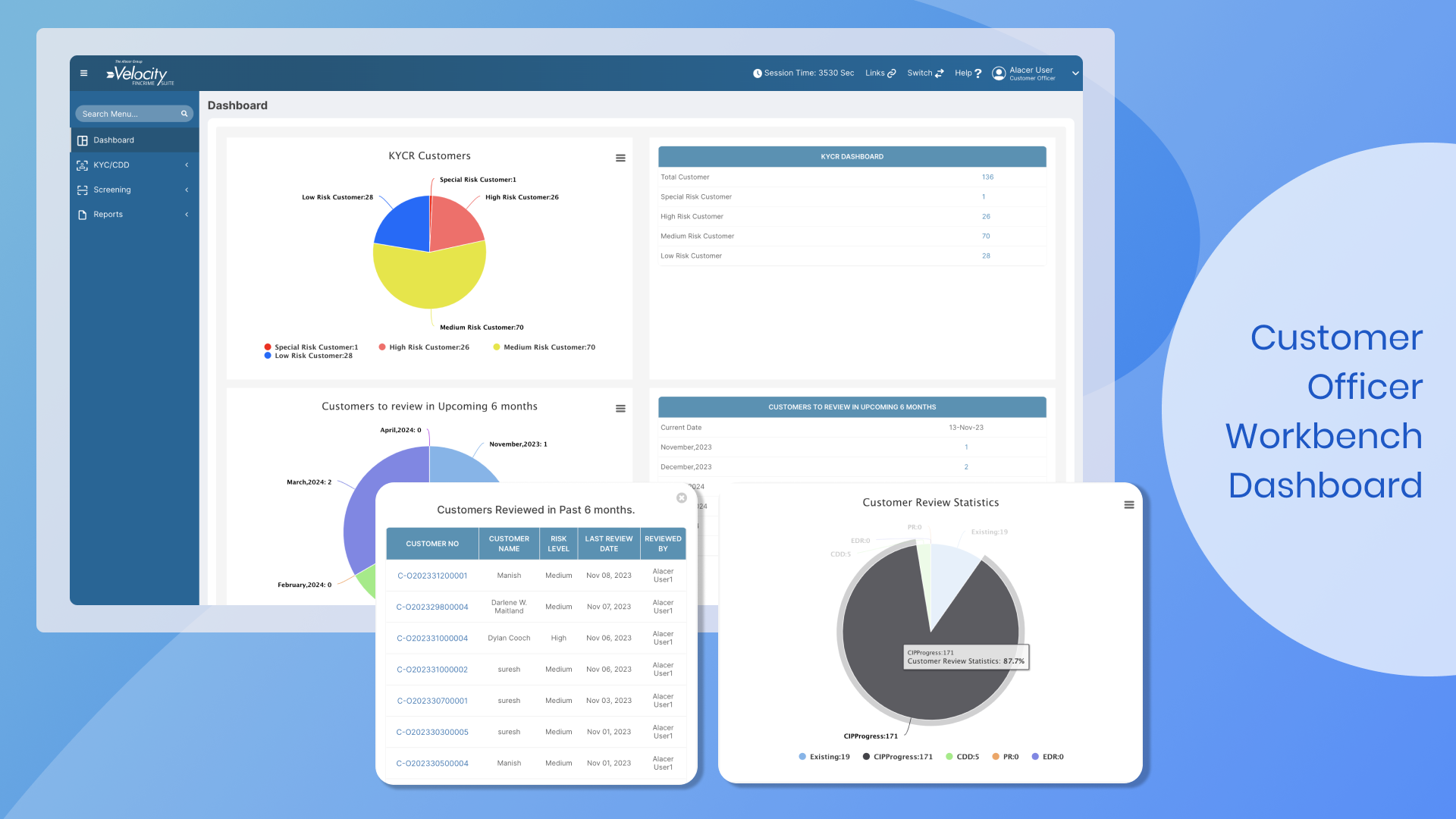 Velocity FinCrime Solutions Suite Reviews 2025: Details, Pricing ...