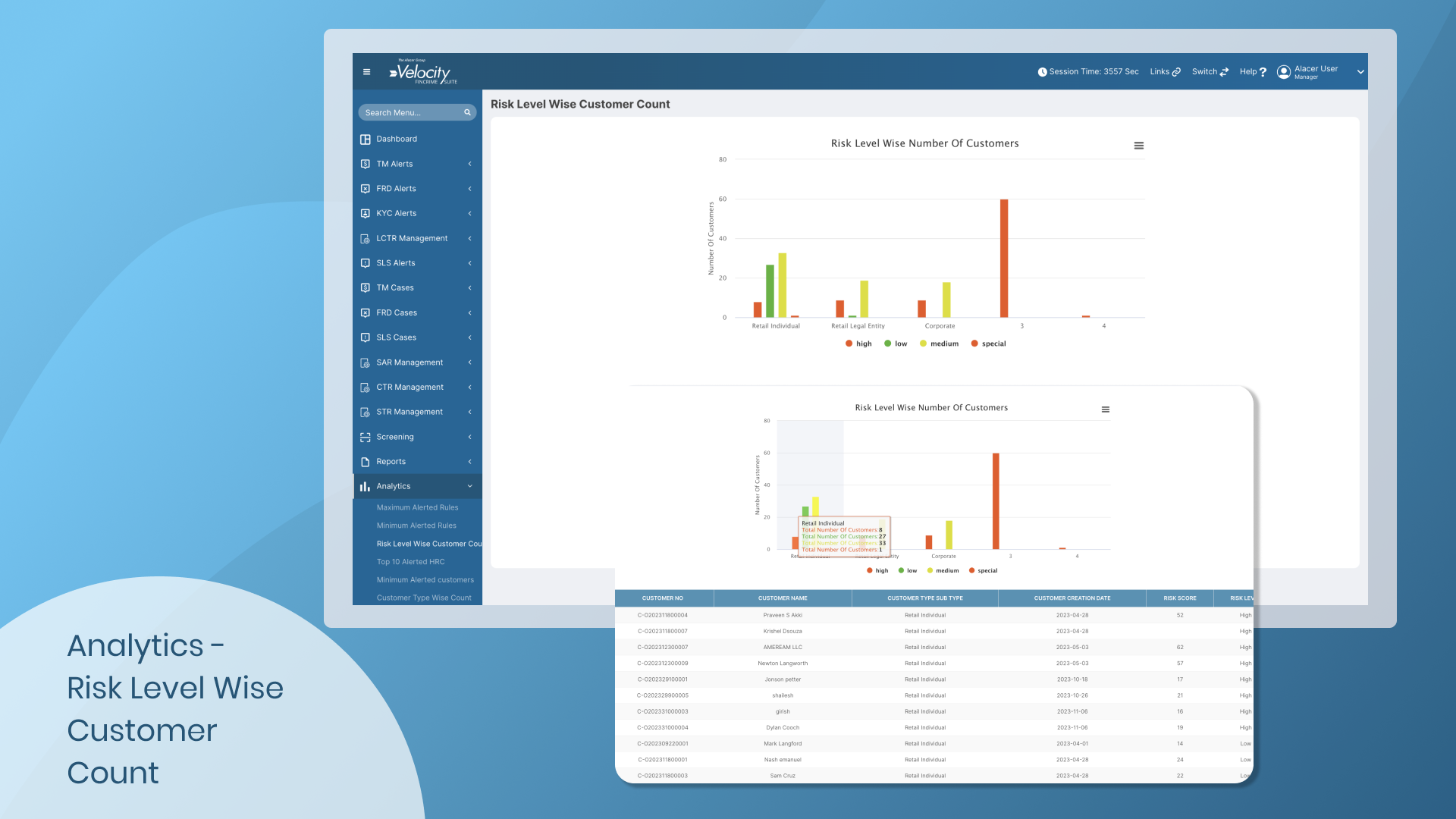 Velocity FinCrime Solutions Suite Reviews 2025: Details, Pricing ...