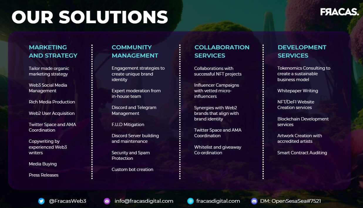 Fracas Web 3.0 marketing services Avaliações 2025: Detalhes, Preços e ...