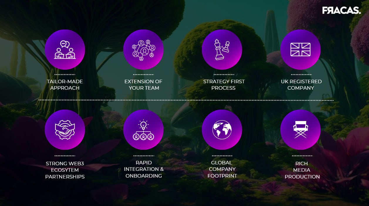 Fracas Web 3.0 marketing services Reviews 2025: Details, Pricing ...