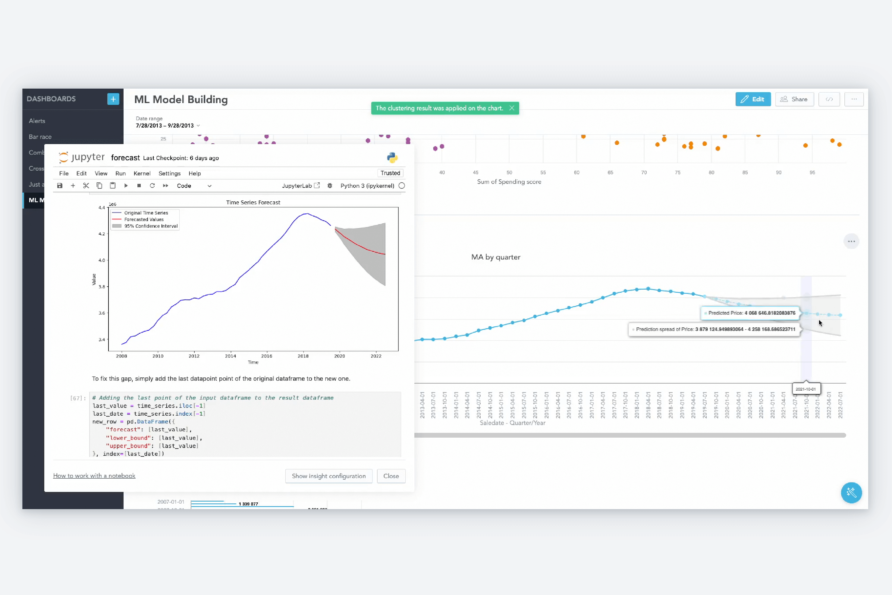 GoodData Reviews 2024: Details, Pricing, & Features | G2