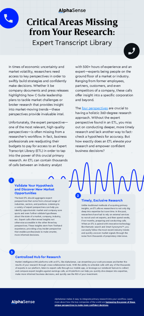 AlphaSense Reviews 2025: Details, Pricing, & Features | G2