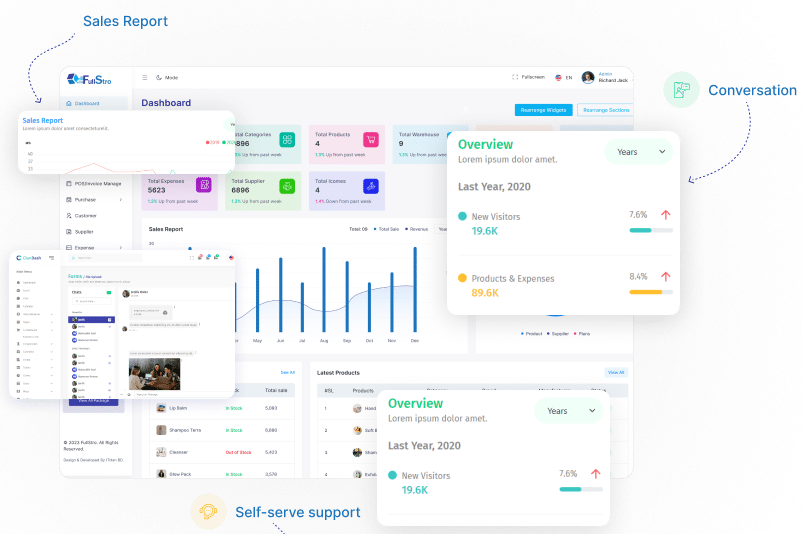 FullStro Reviews 2025: Details, Pricing, & Features | G2
