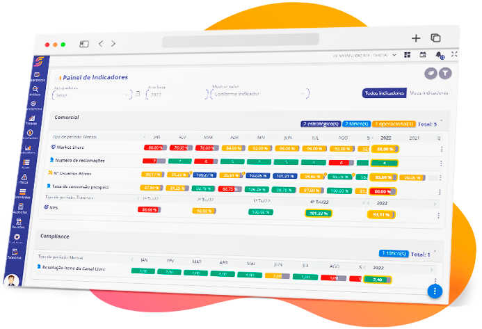 Scoreplan Reviews 2025: Details, Pricing, & Features | G2