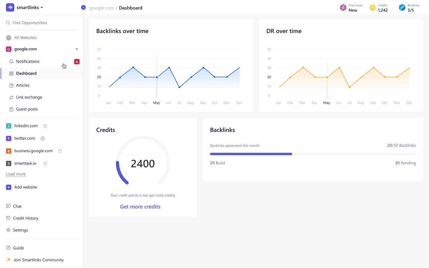 Smartlinks.ai Reviews 2025: Details, Pricing, & Features | G2