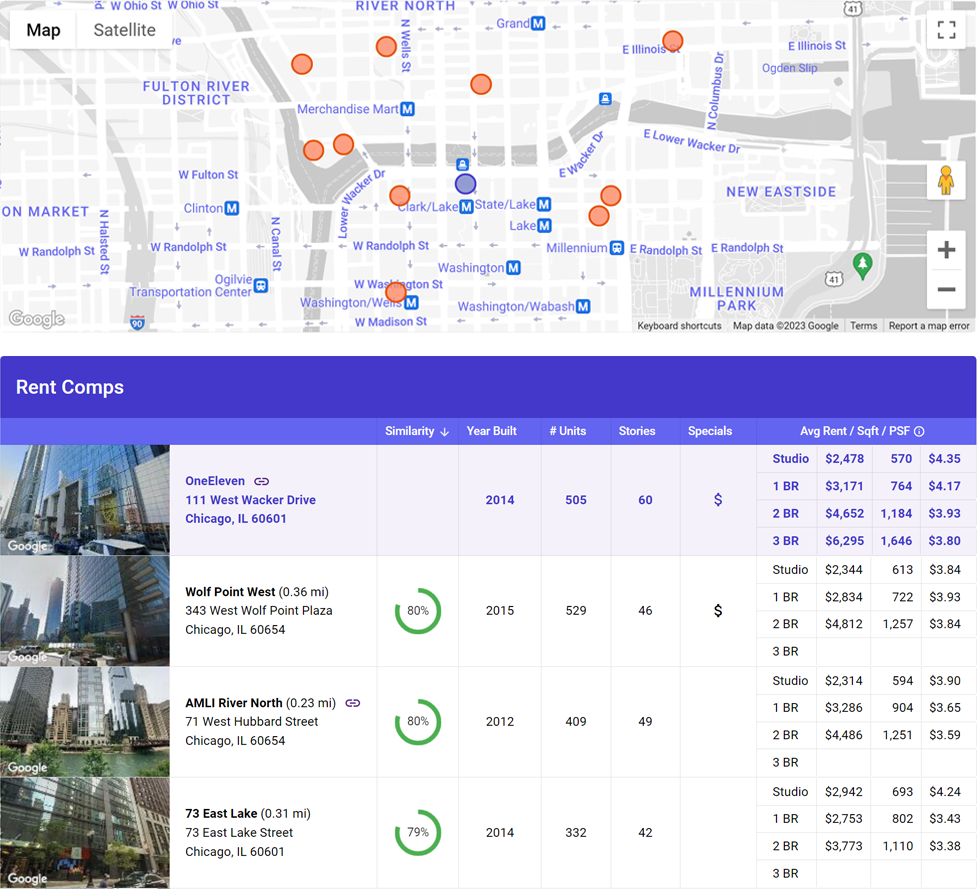 HelloData.ai Reviews 2024: Details, Pricing, & Features | G2