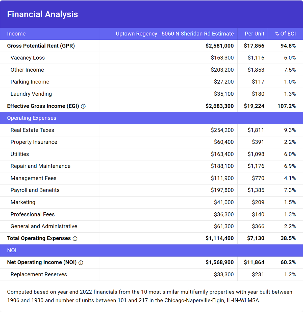 HelloData.ai Reviews 2024: Details, Pricing, & Features | G2