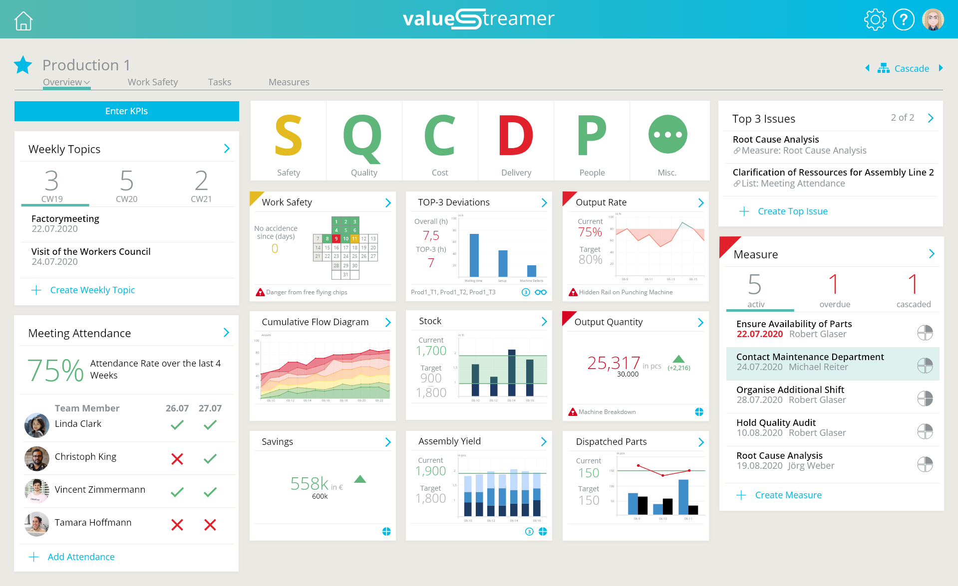 ValueStreamer Reviews 2025: Details, Pricing, & Features | G2