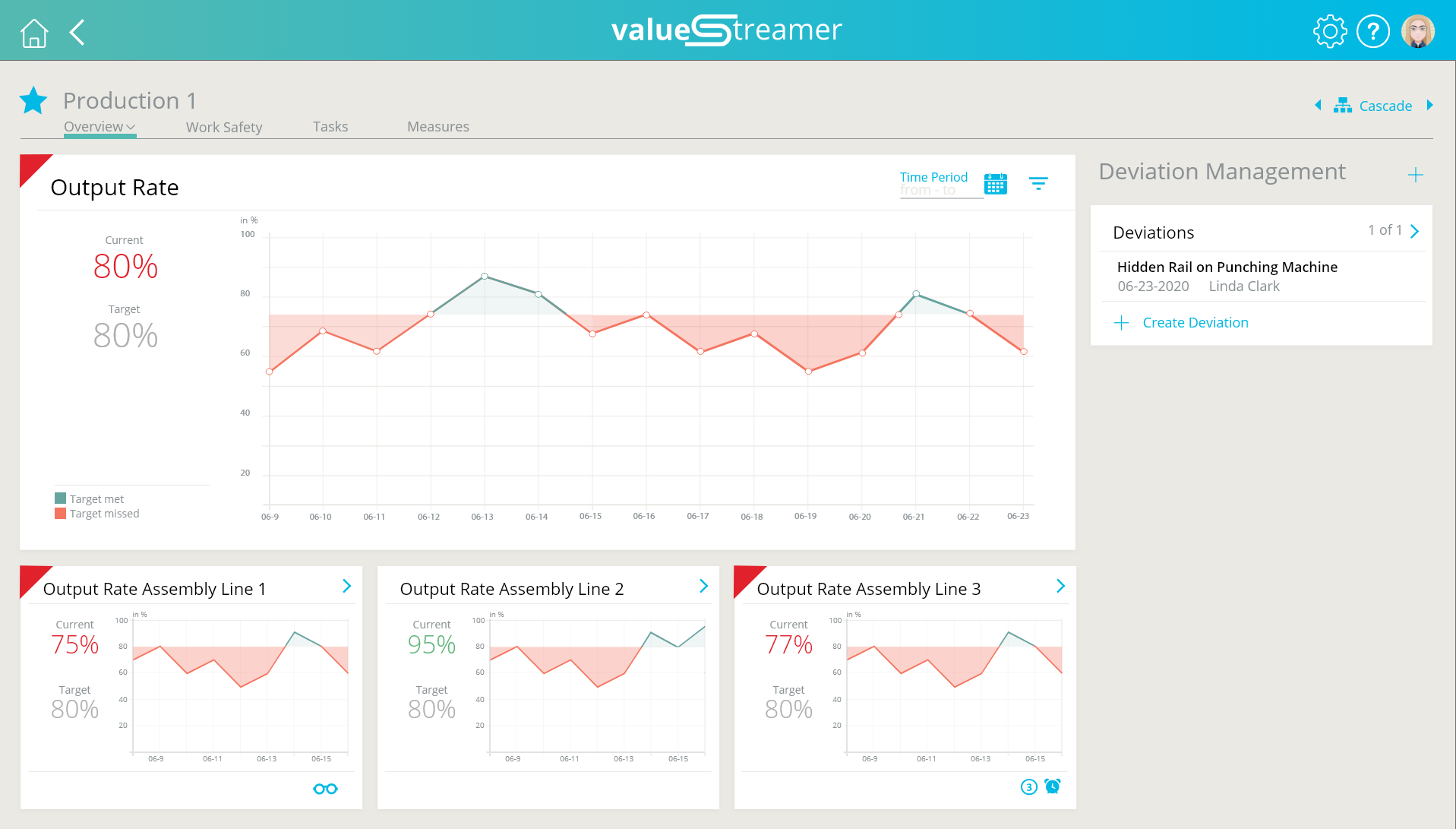 ValueStreamer Reviews 2025: Details, Pricing, & Features | G2