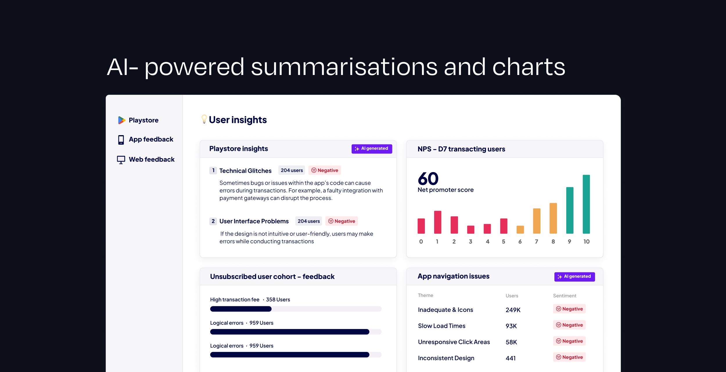 Blitzllama Reviews 2025: Details, Pricing, & Features | G2