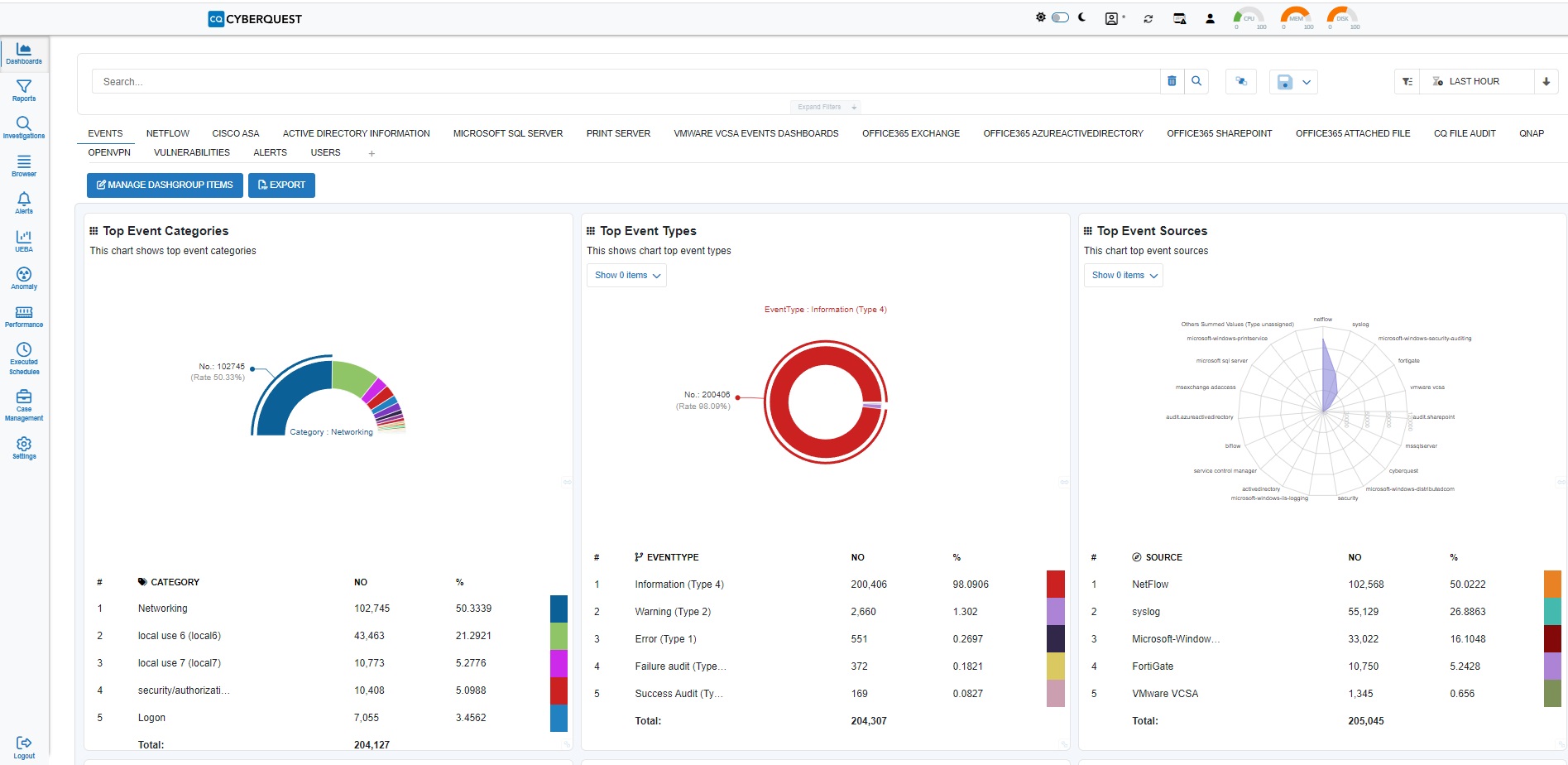 CYBERQUEST Reviews 2024: Details, Pricing, & Features | G2