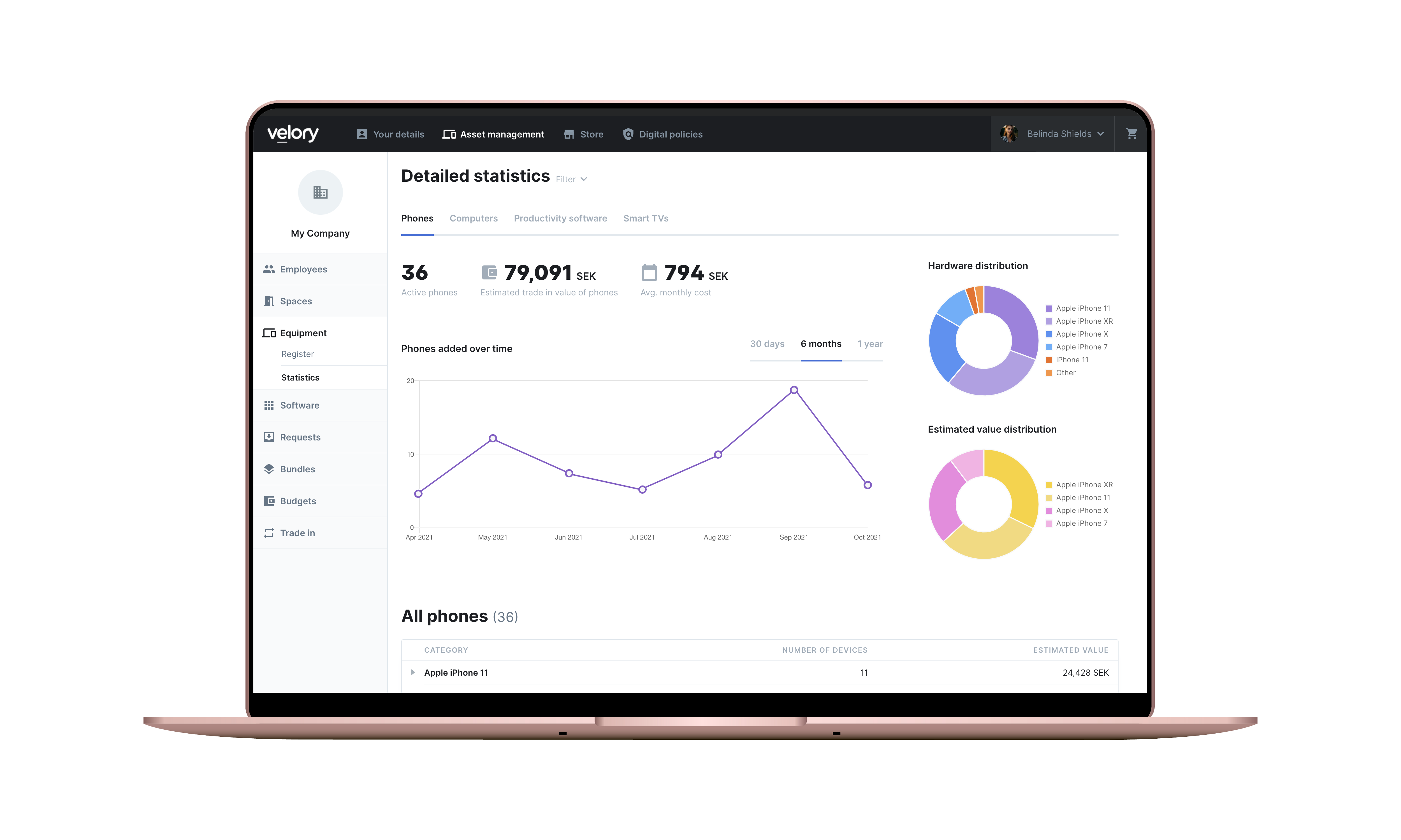 Velory Reviews 2025: Details, Pricing, & Features | G2