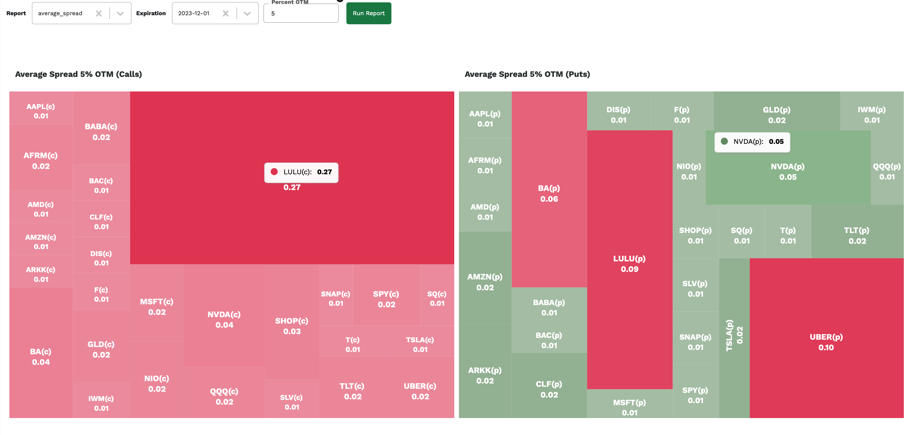 IntraAlpha Reviews 2025: Details, Pricing, & Features | G2