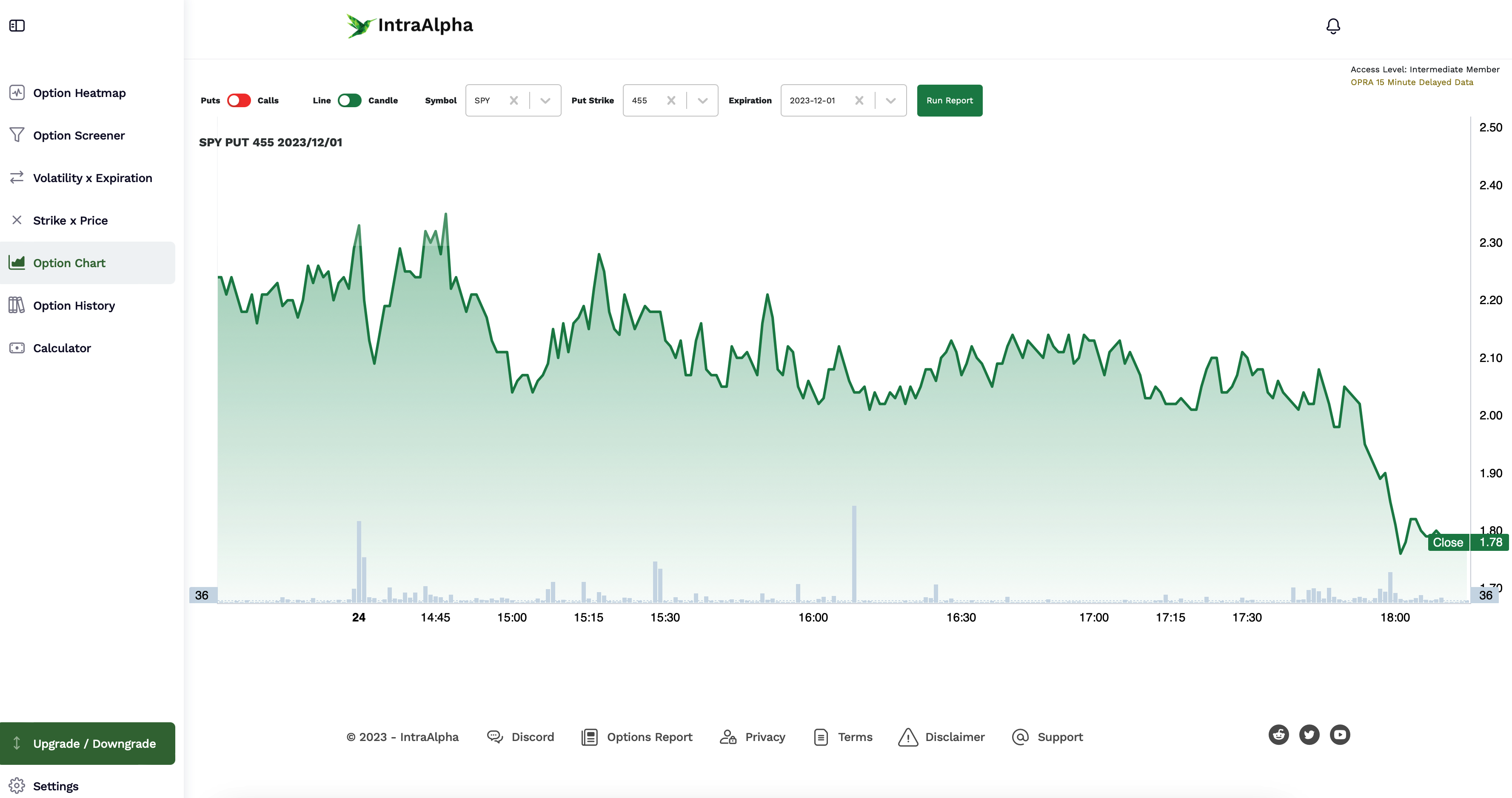 IntraAlpha Reviews 2025: Details, Pricing, & Features | G2