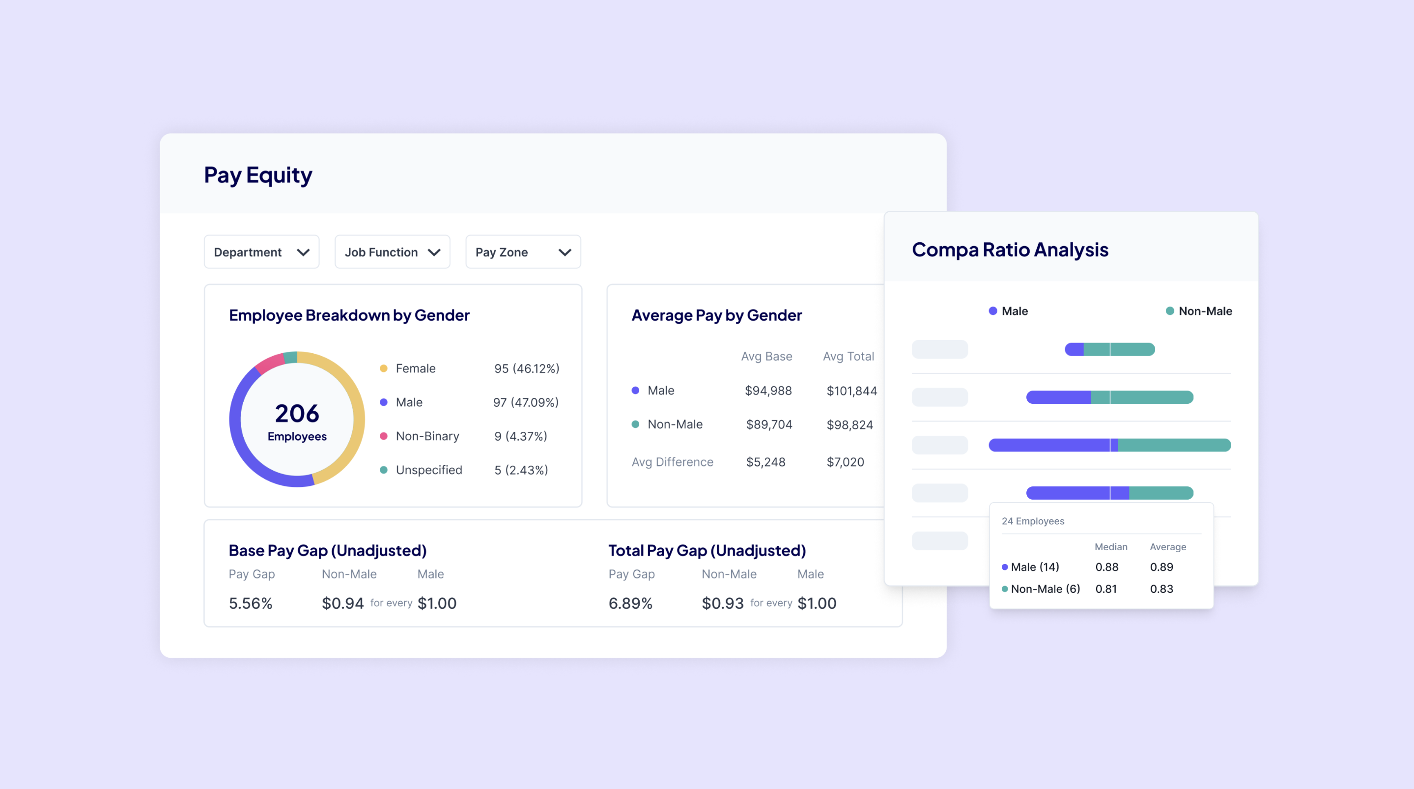 Barley Reviews 2024: Details, Pricing, & Features | G2