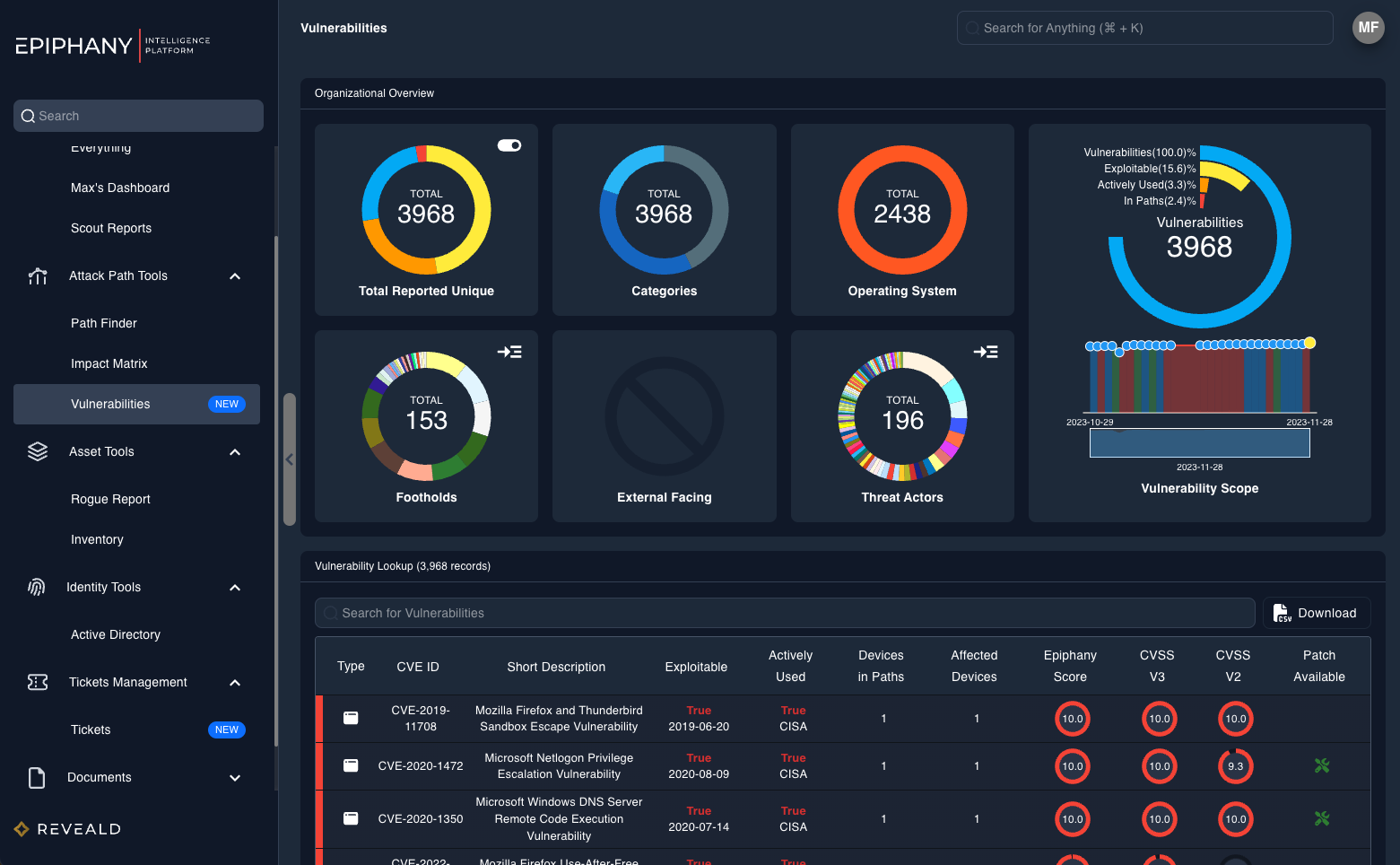 Epiphany Intelligence Platform Reviews 2025: Details, Pricing, & Features | G2