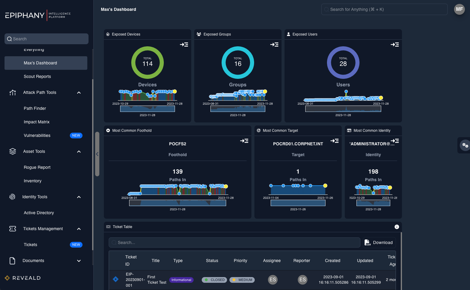 Epiphany Intelligence Platform Reviews 2025: Details, Pricing ...
