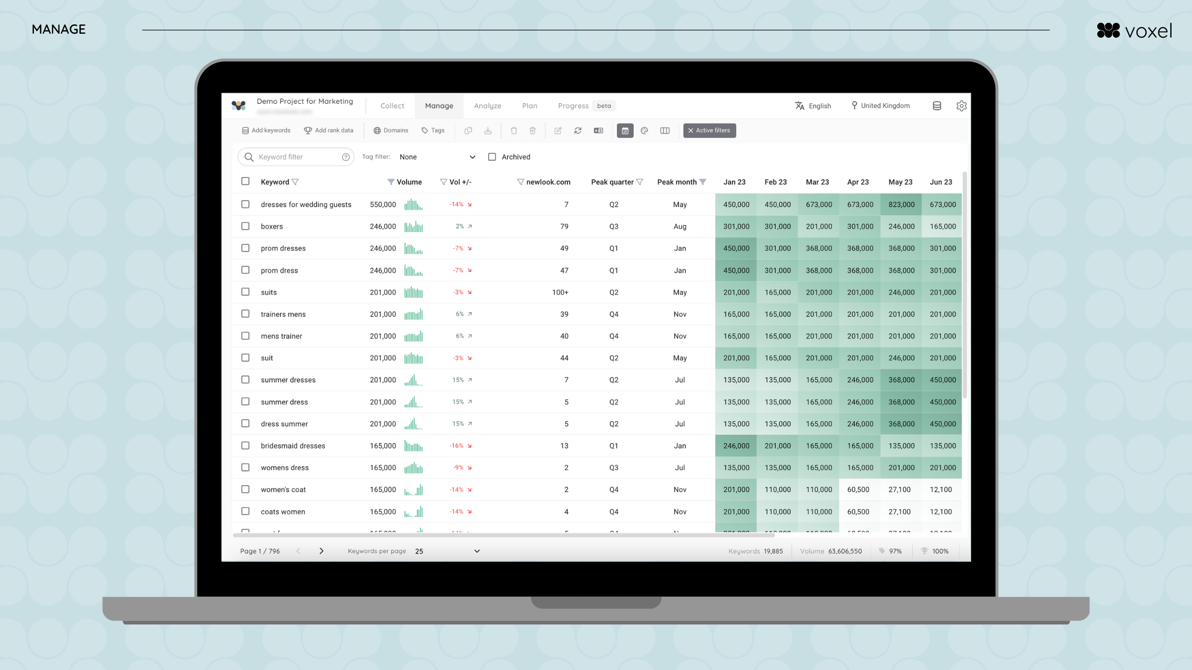 Voxel Reviews 2025: Details, Pricing, & Features | G2