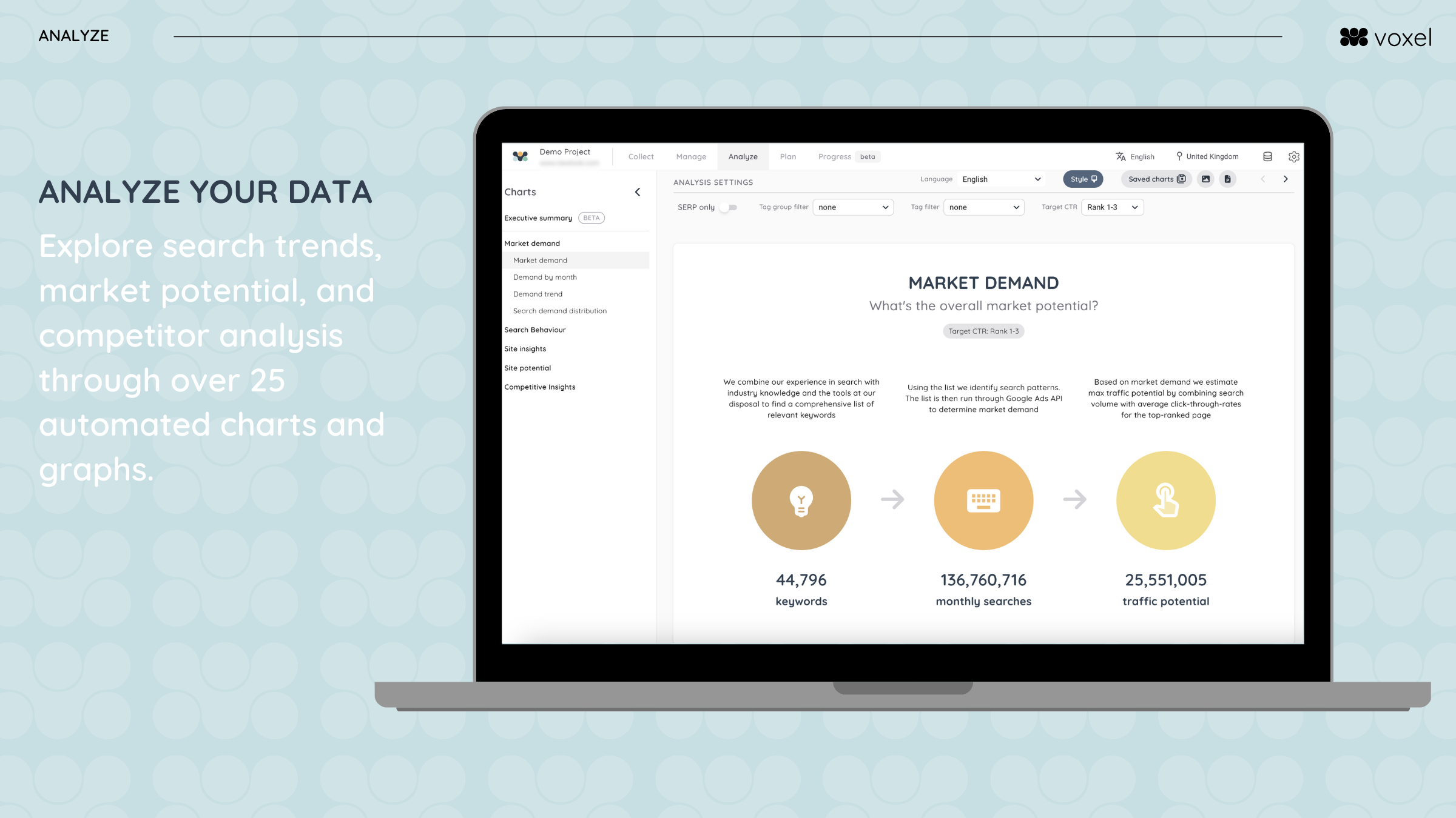 Voxel Reviews 2025: Details, Pricing, & Features | G2