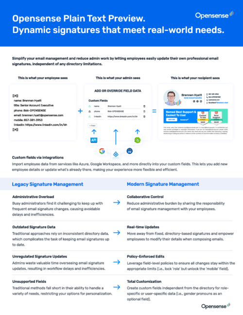 Opensense Email Signatures Reviews 2025: Details, Pricing, & Features | G2