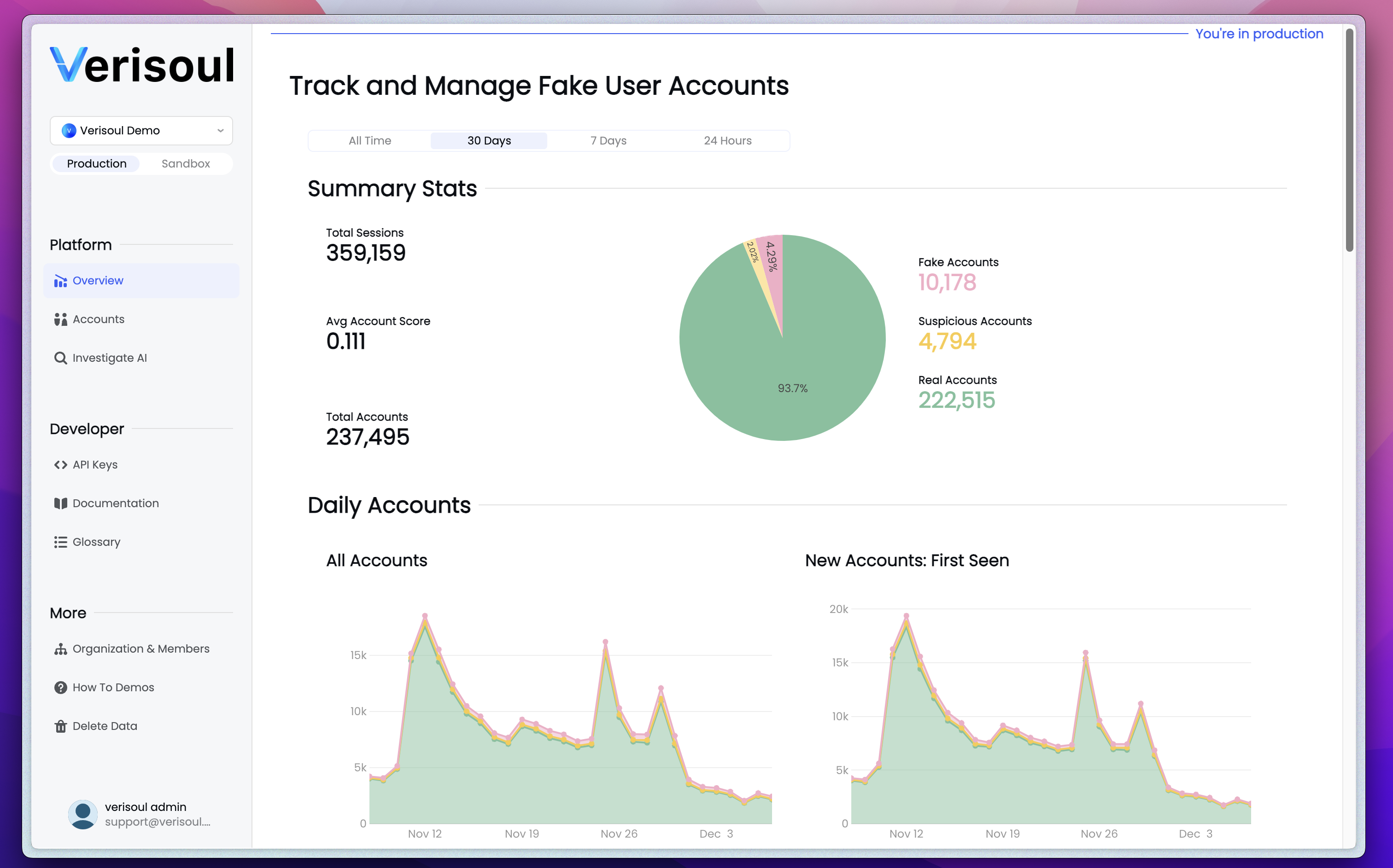 Verisoul Platform Reviews 2025: Details, Pricing, & Features | G2