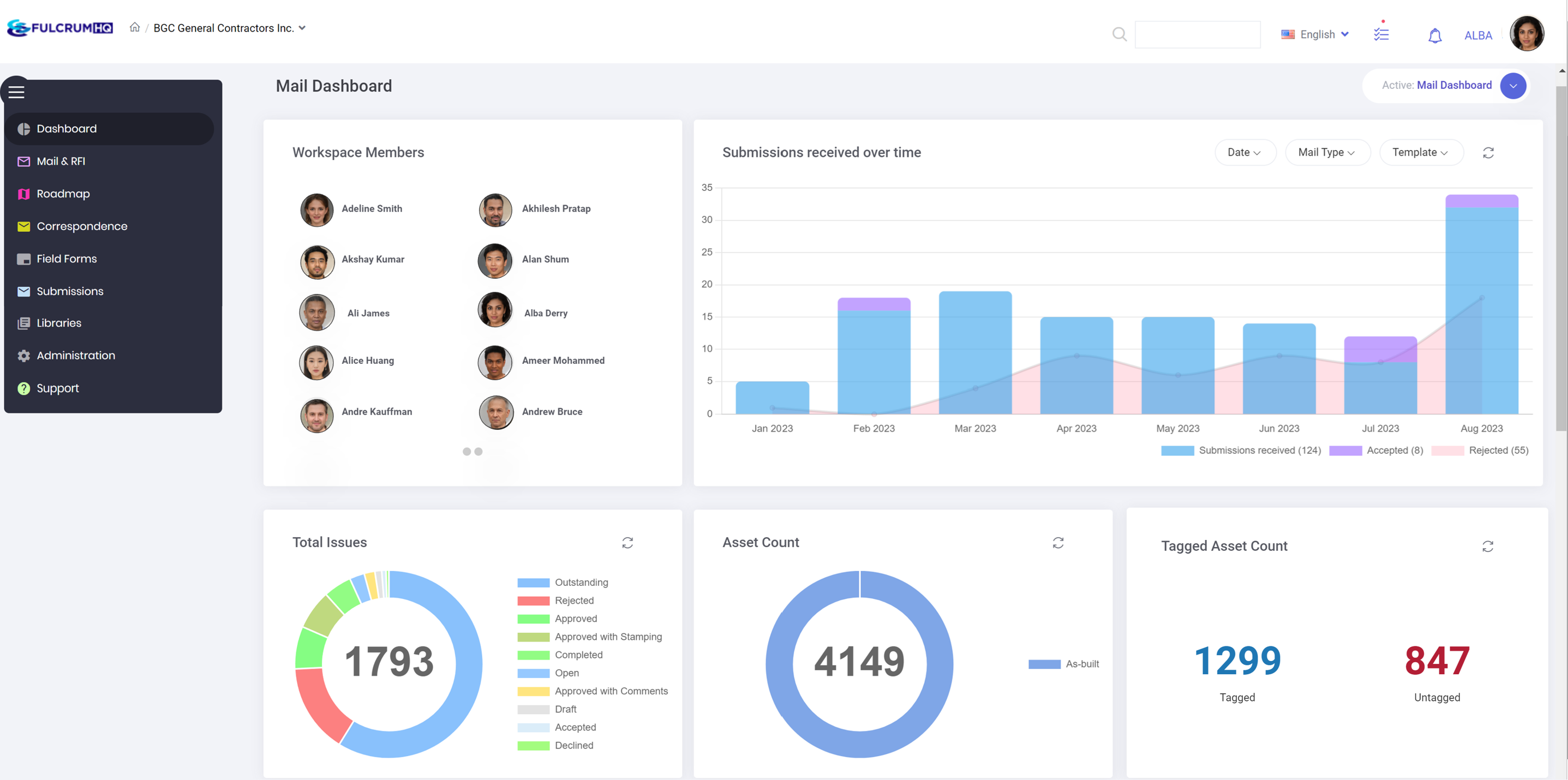 FulcrumHQ Reviews 2024: Details, Pricing, & Features | G2