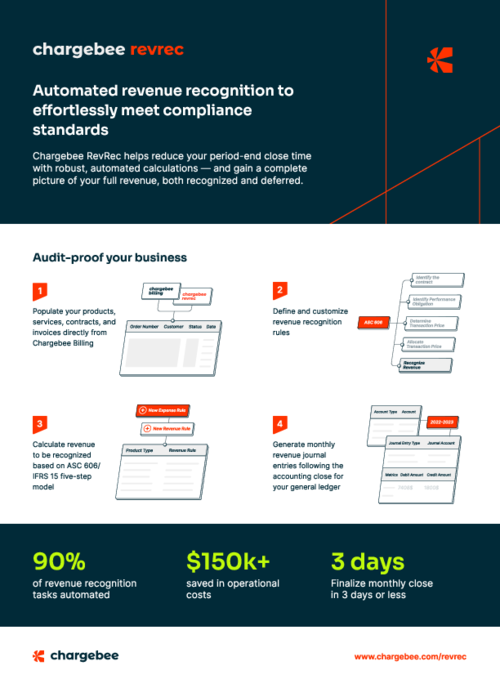 Chargebee RevRec Reviews 2025: Details, Pricing, & Features | G2
