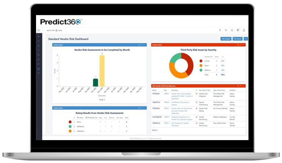 Predict360 Vendor Risk Management (VRM) Reviews 2025: Details, Pricing, & Features | G2