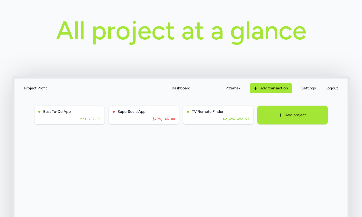 Project Profit Reviews 2025: Details, Pricing, & Features | G2