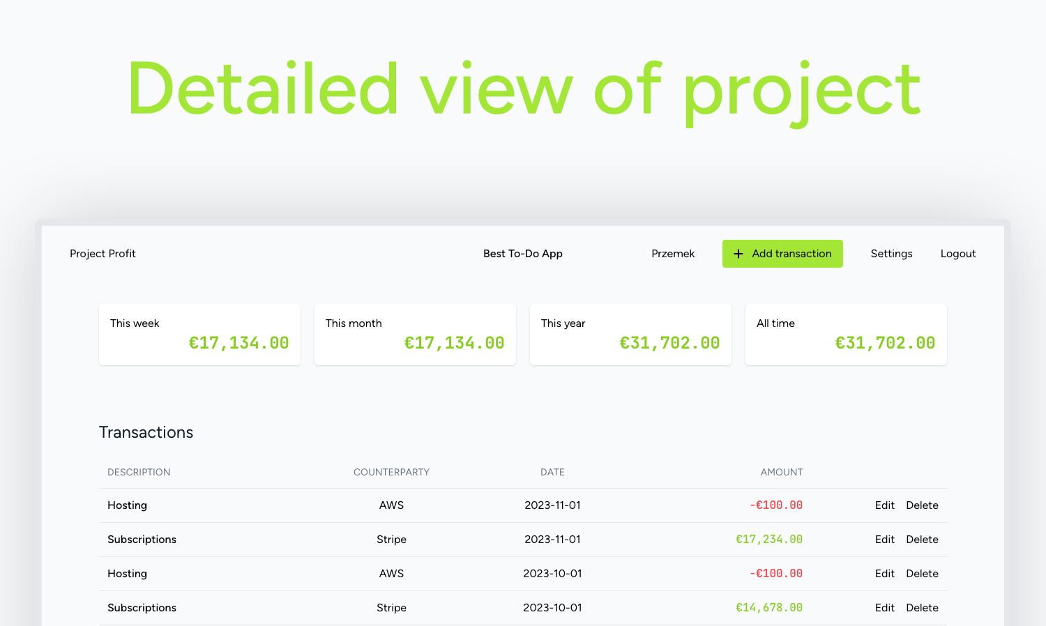 Project Profit Reviews 2025: Details, Pricing, & Features | G2