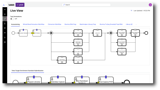 Labbit Reviews 2024: Details, Pricing, & Features | G2