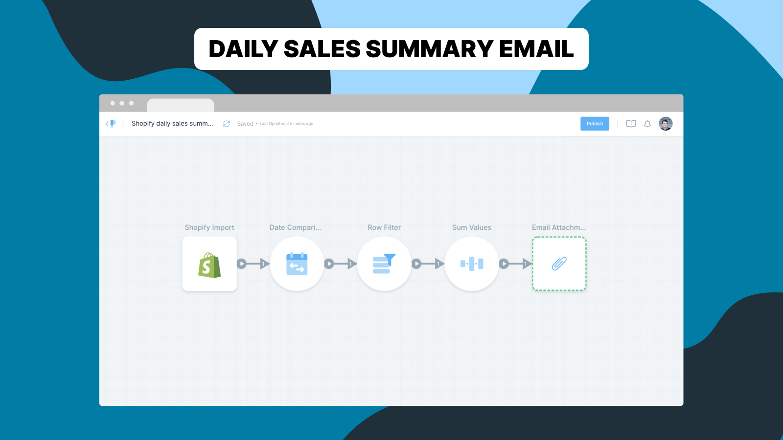 Parabola Reviews 2021: Details, Pricing, & Features | G2