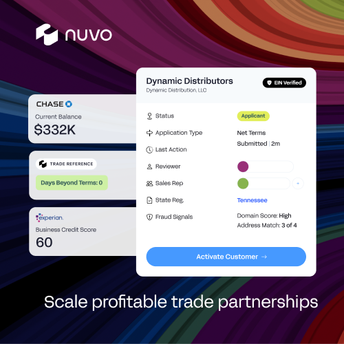 Nuvo Reviews 2025: Details, Pricing, & Features | G2