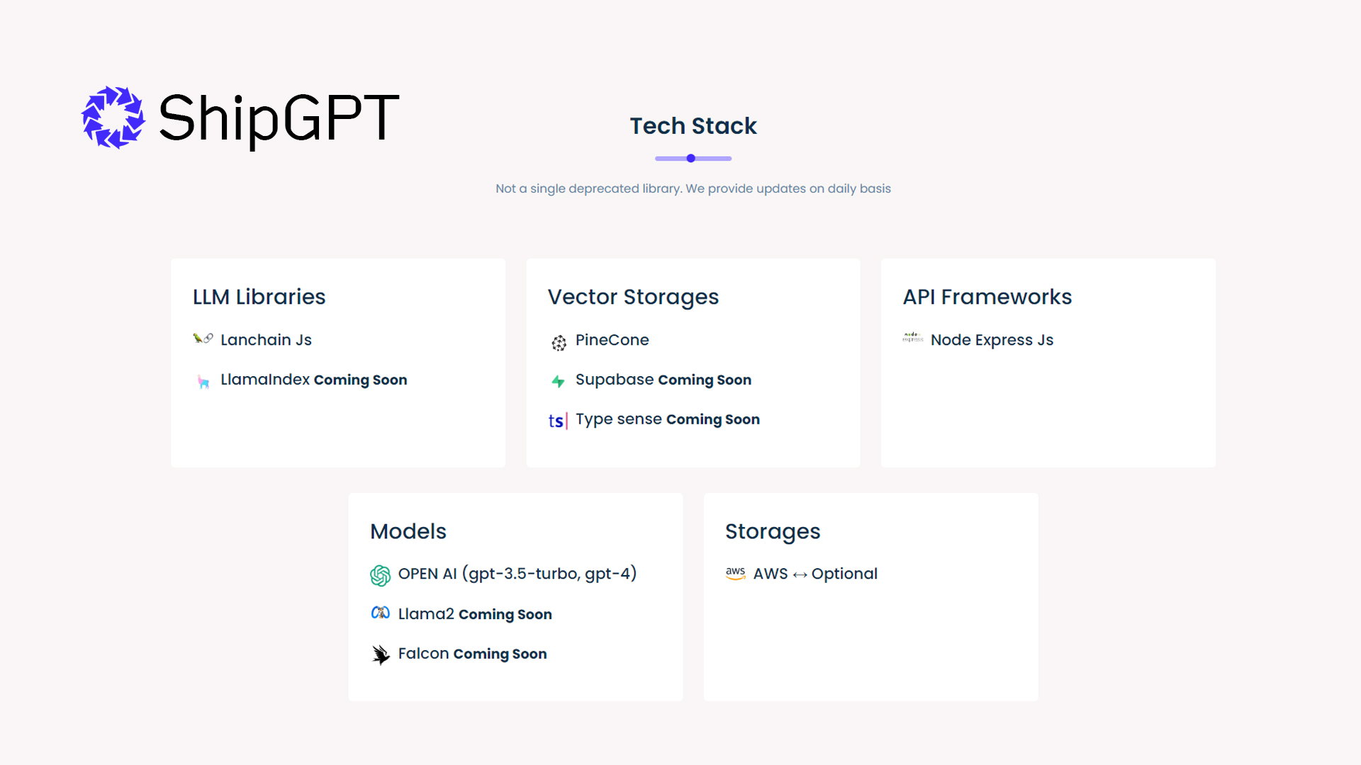 ShipGPT AI Reviews 2025: Details, Pricing, & Features | G2