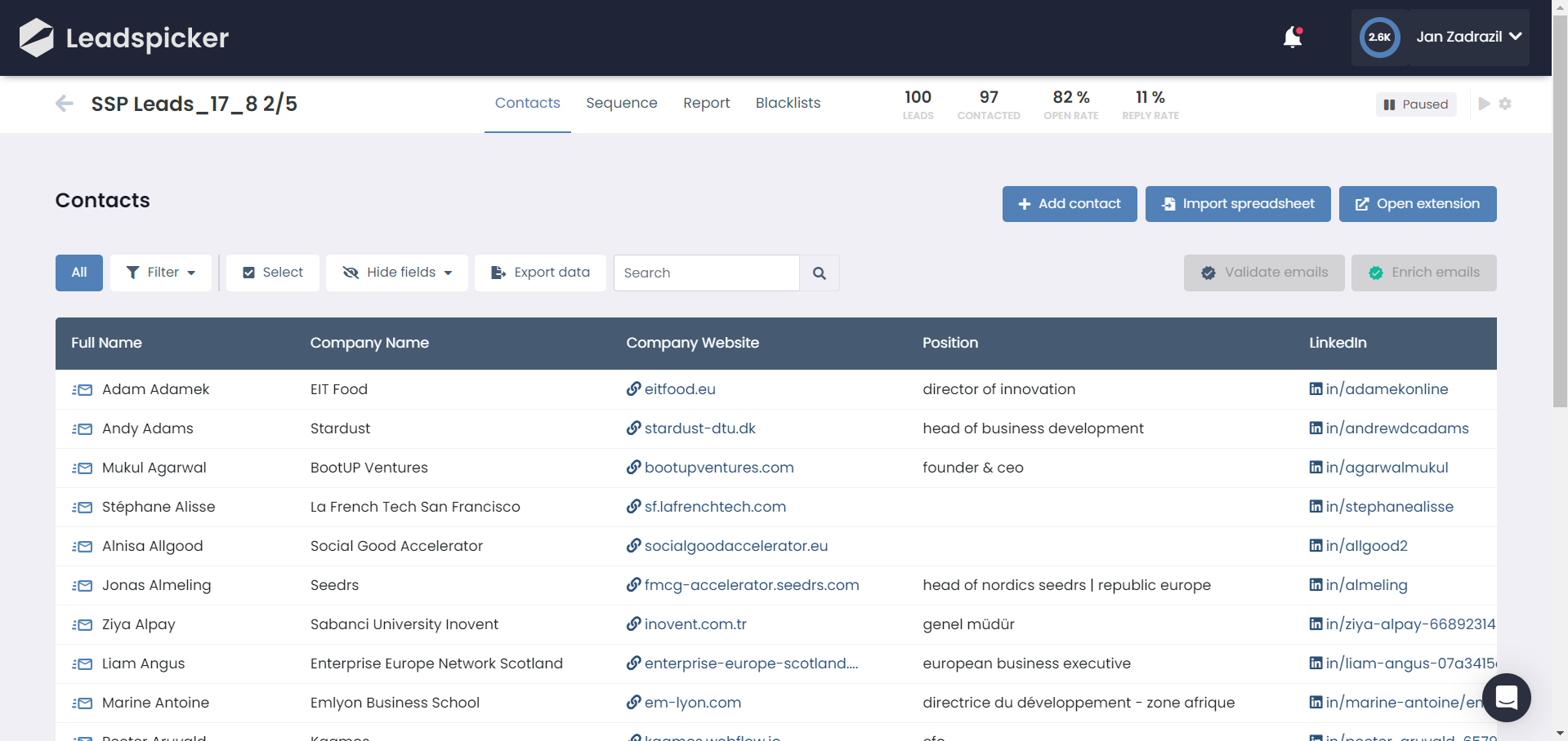 Leadspicker Reviews 2024: Details, Pricing, & Features | G2