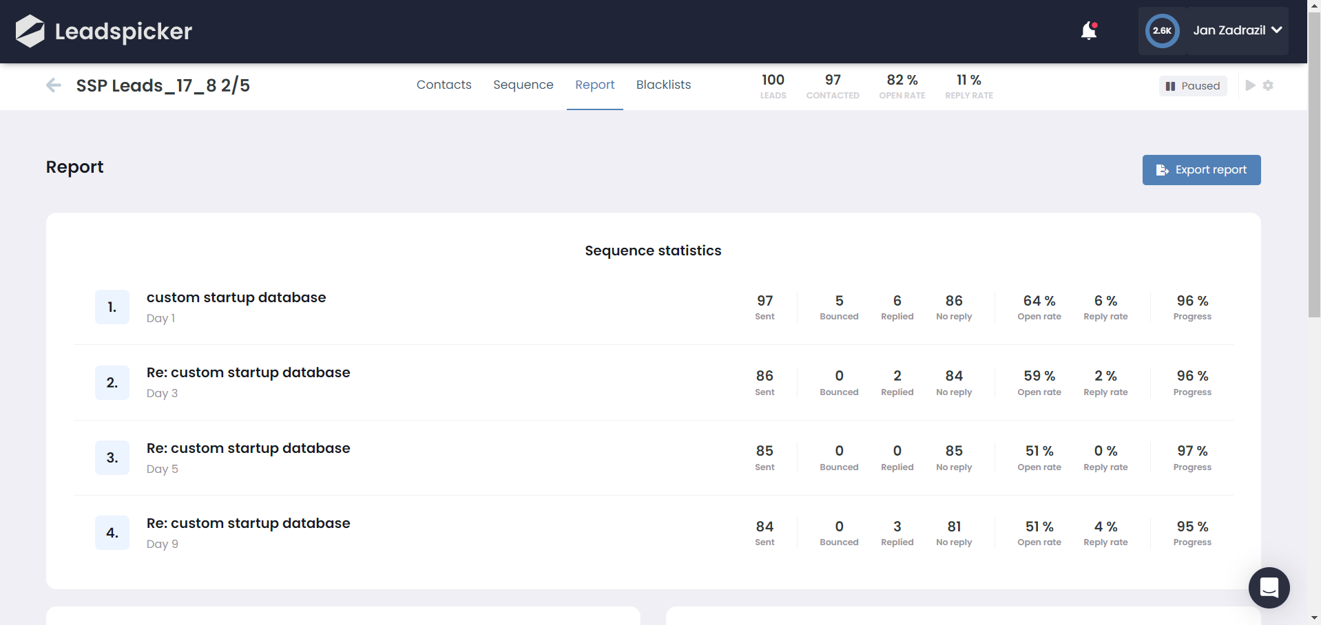 Leadspicker Reviews 2024: Details, Pricing, & Features | G2