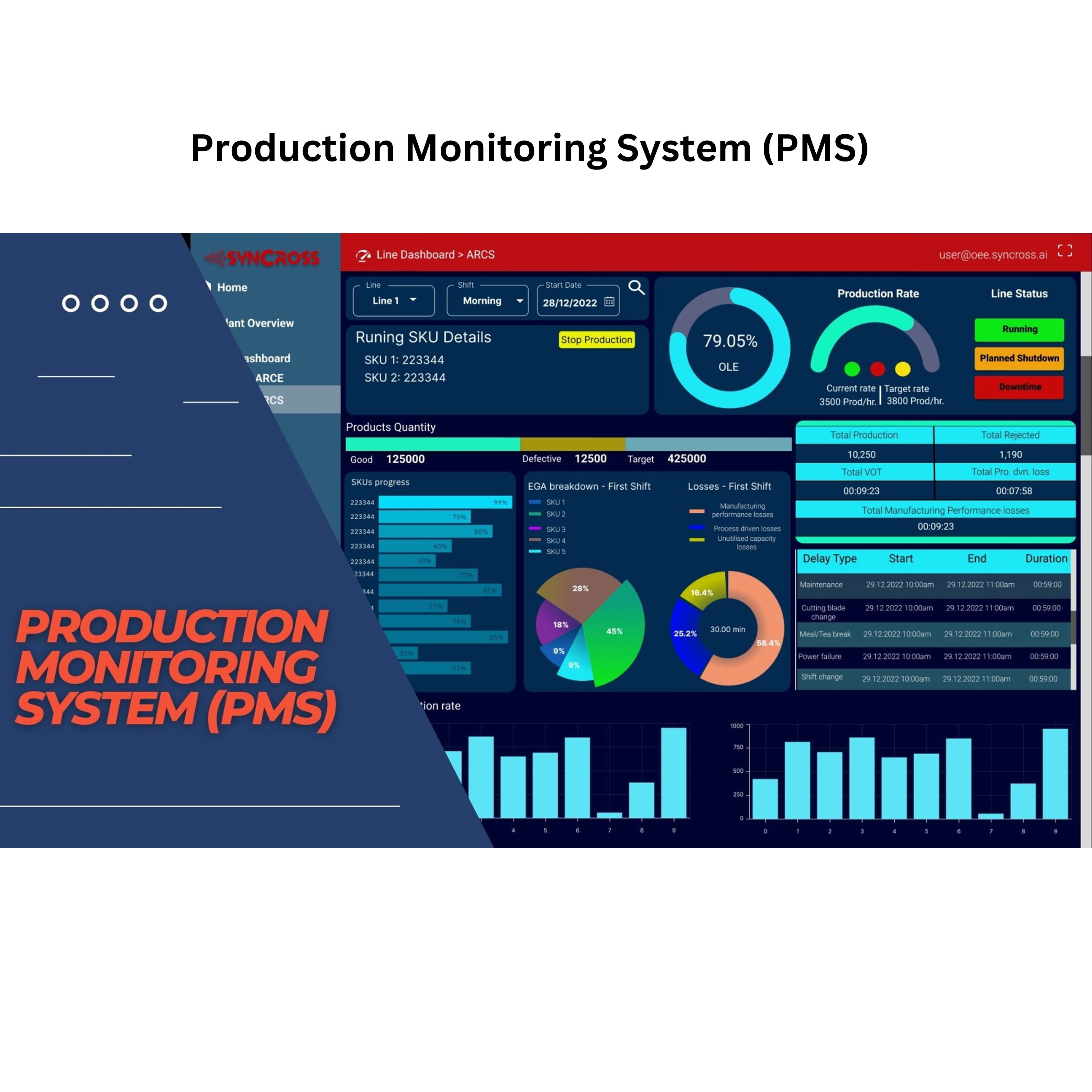 SynCross Reviews 2025: Details, Pricing, & Features | G2