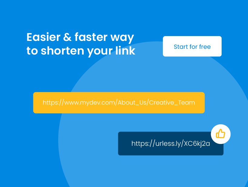 Urless Reviews 2025: Details, Pricing, & Features | G2