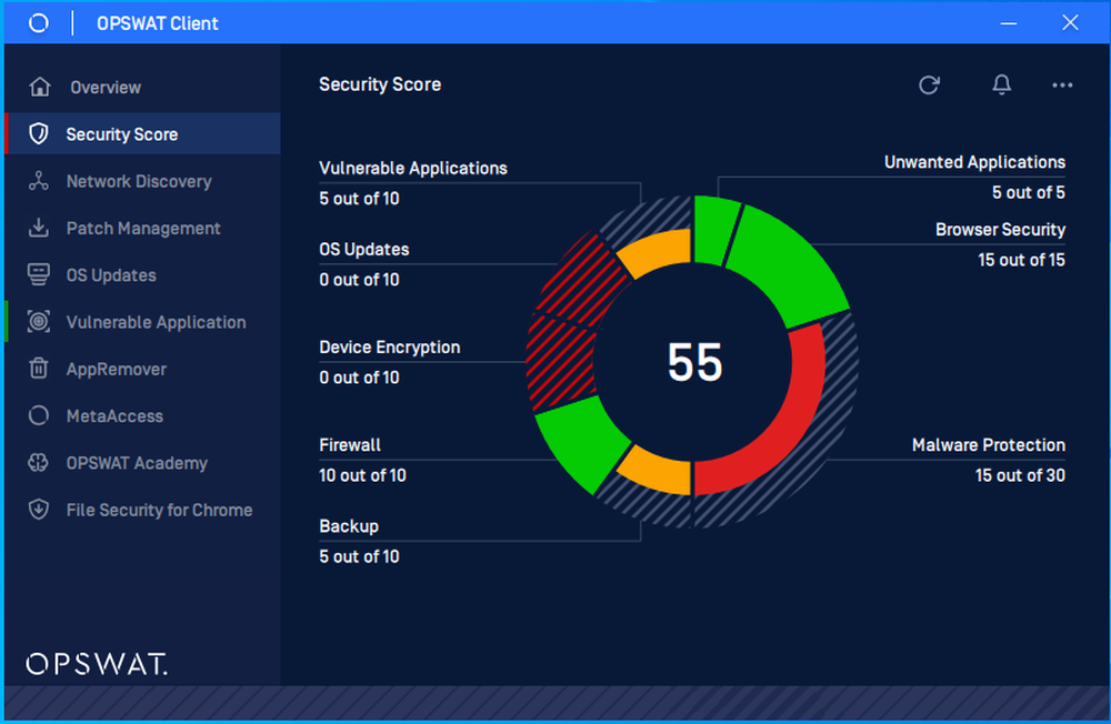 OPSWAT Security Score Reviews 2025: Details, Pricing, & Features | G2