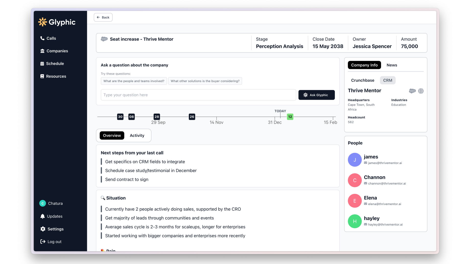 Glyphic Reviews 2025: Details, Pricing, & Features | G2
