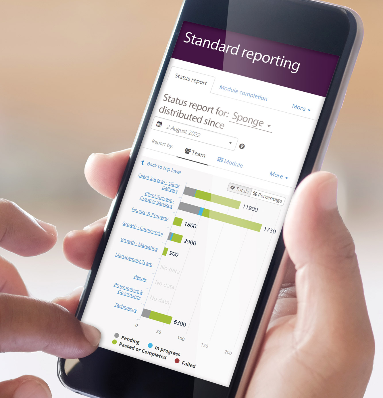 Spark Reviews 2025: Details, Pricing, & Features | G2