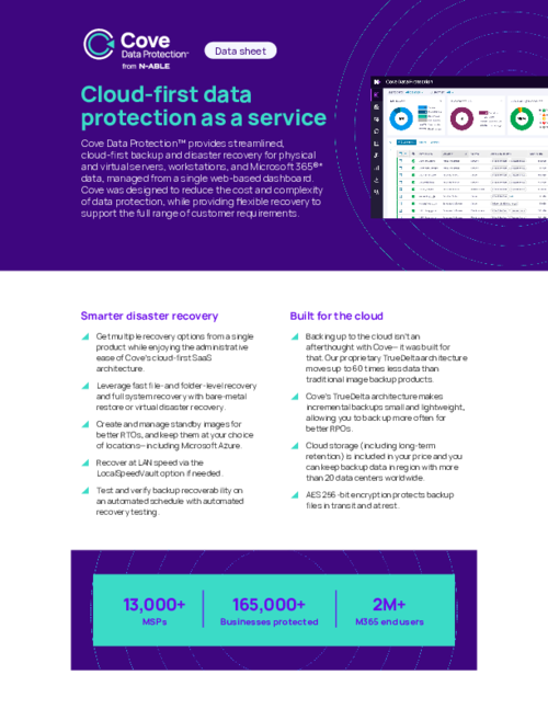 Cove Data Protection Reviews 2025: Details, Pricing, & Features | G2