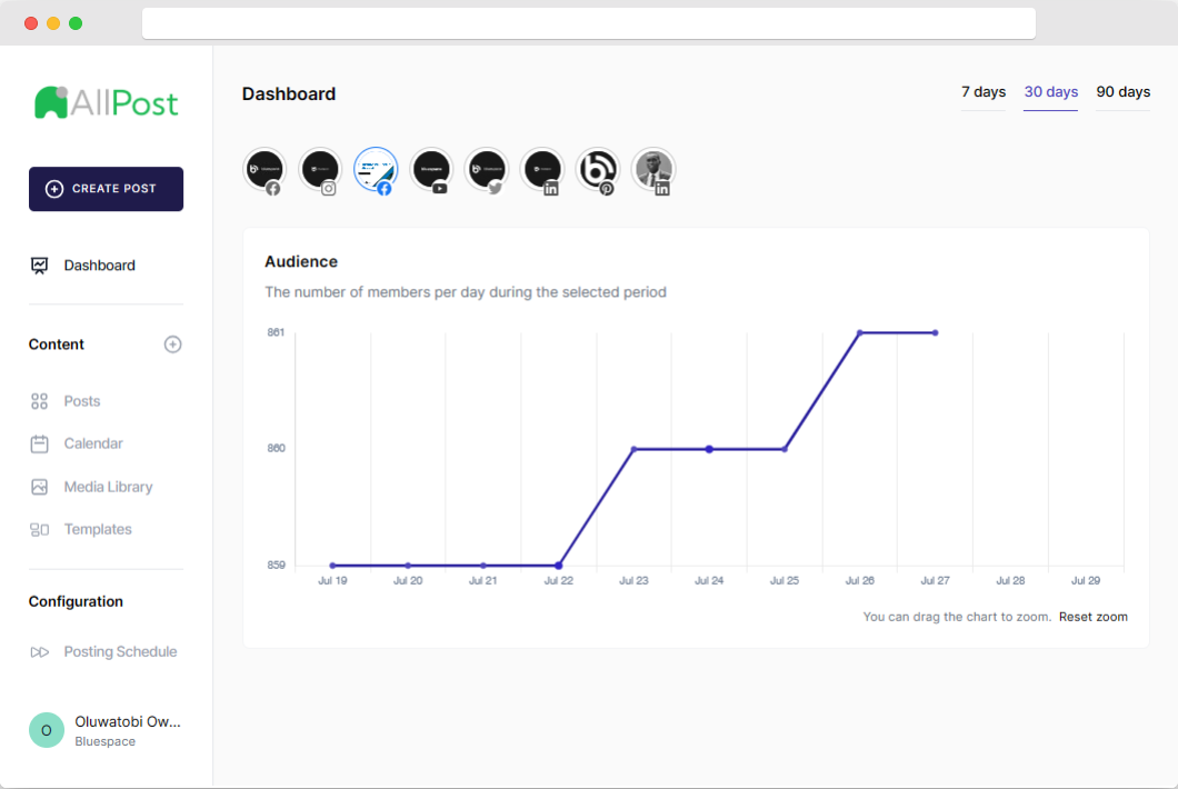AllPost Reviews 2025: Details, Pricing, & Features | G2