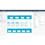 Compare Celonis vs. SAP Signavio | G2