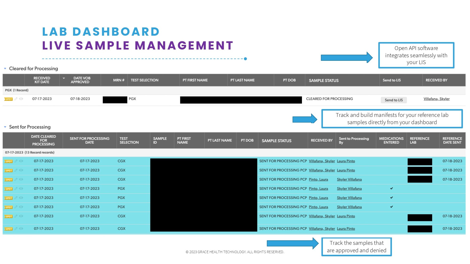 Live Sample Management Reviews 2025: Details, Pricing, & Features | G2