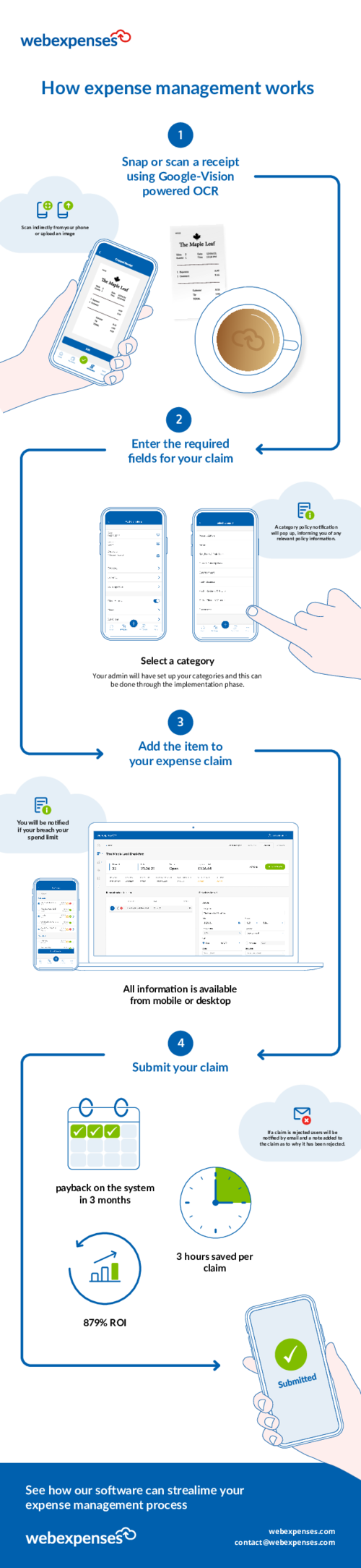 Webexpenses Reviews 2025: Details, Pricing, & Features | G2
