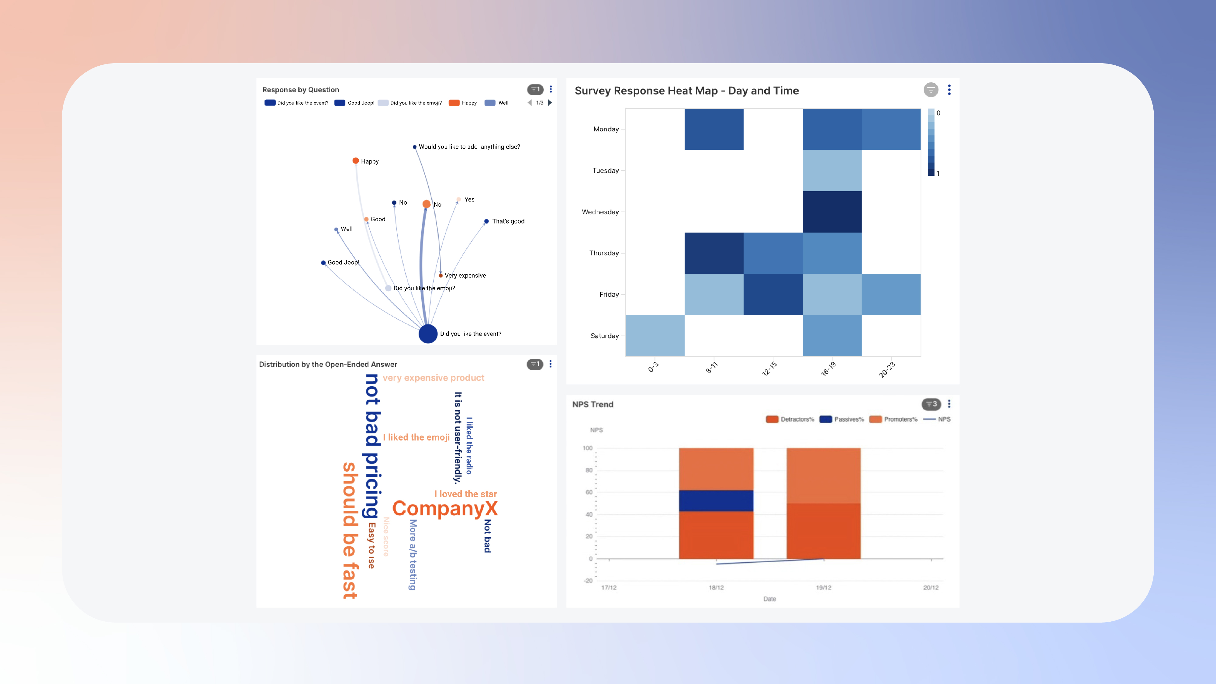 Evam Reviews 2024: Details, Pricing, & Features | G2