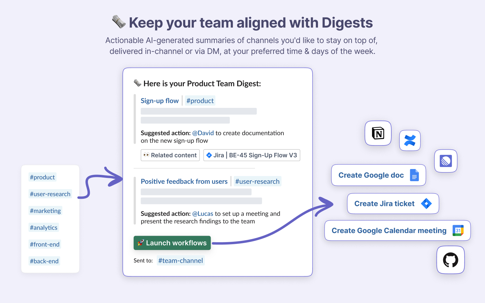 Spoke.ai Reviews 2025: Details, Pricing, & Features | G2