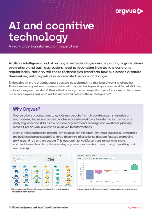 Orgvue Reviews 2025: Details, Pricing, & Features | G2